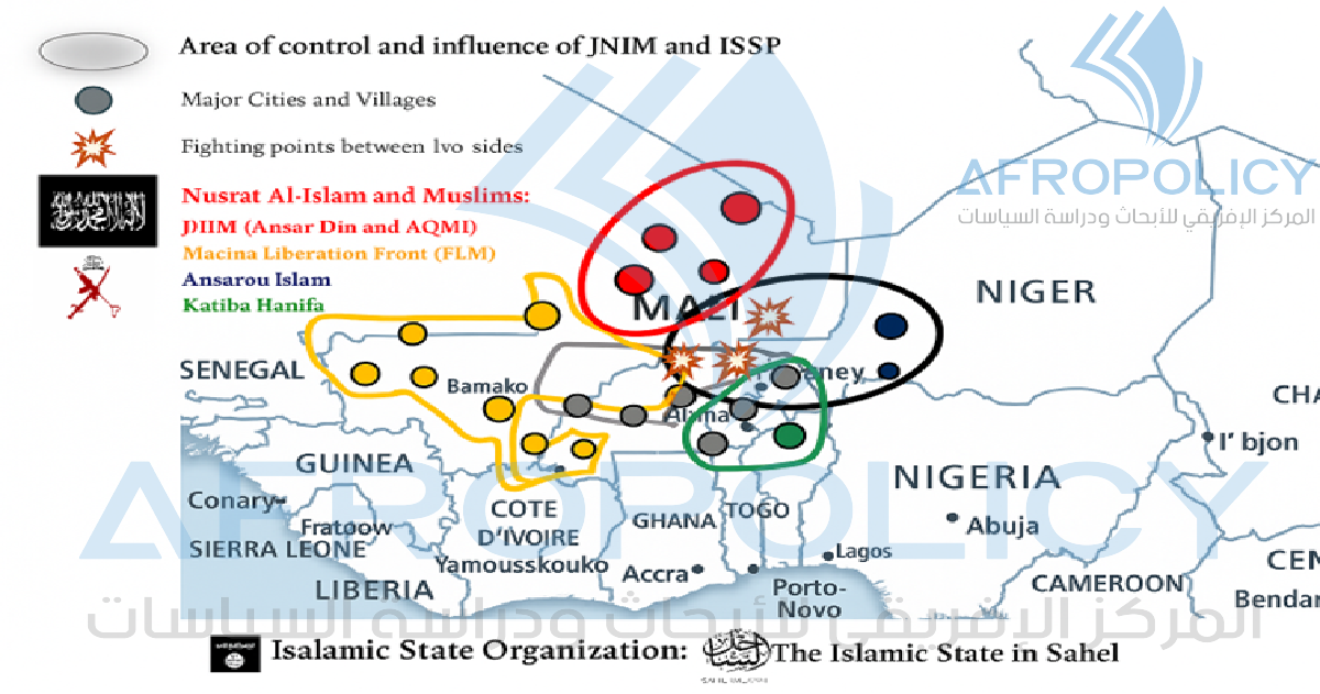 Territorial Rivalry And Jihadist Strategy | AfroPolicy